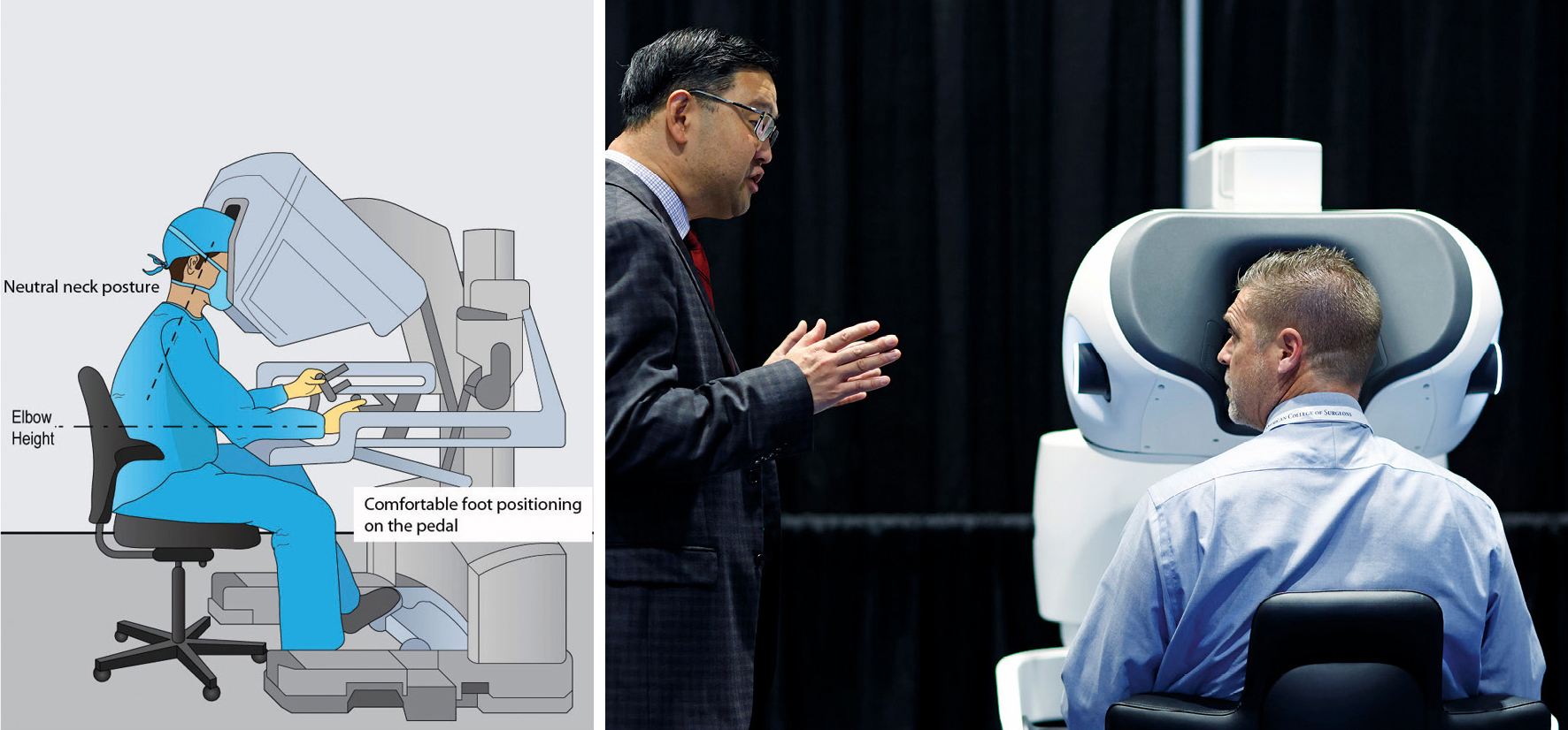 Smarter Tools, Culture Shift Are Reshaping Surgical Ergonomics | ACS