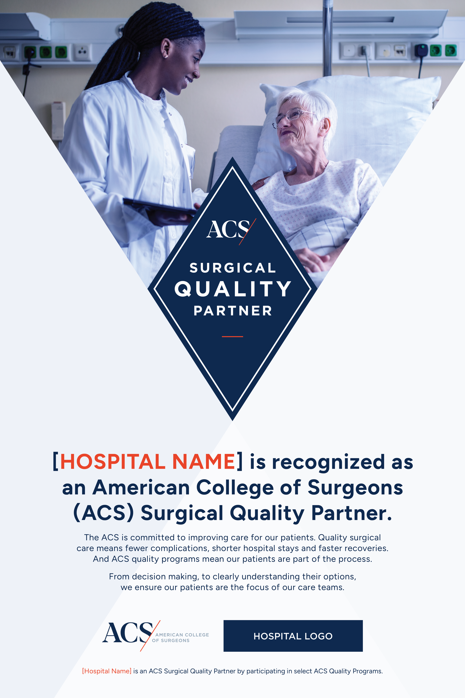 SQP Toolkit | ACS
