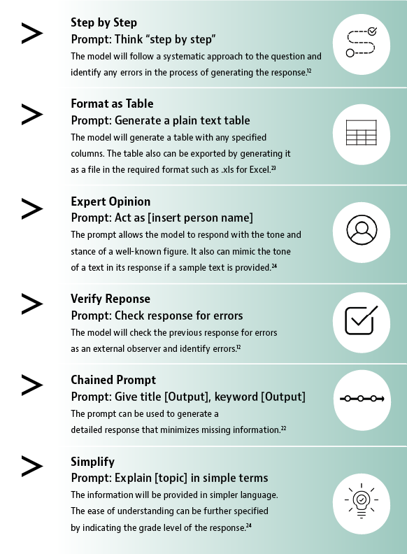 Human Engagement, Prompts, and Bias Recognition Are Ingredients for ...