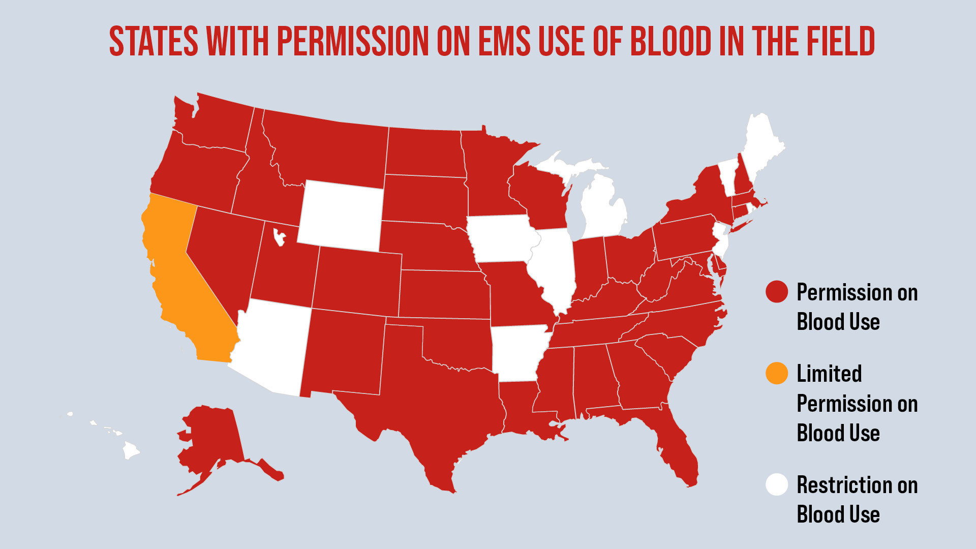 Improving Access to Prehospital Blood May Save 10,000 Lives a Year | ACS