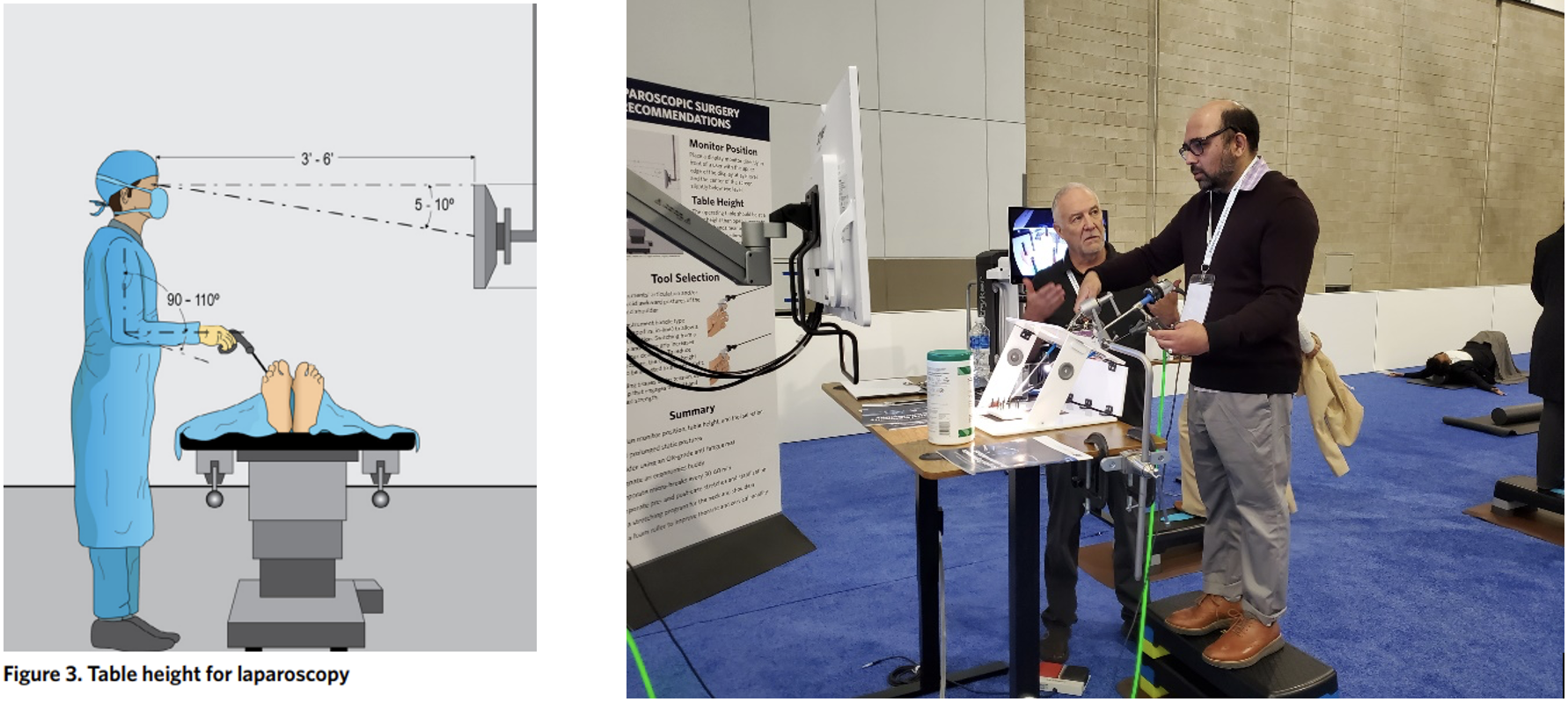 On-Site Training | ACS