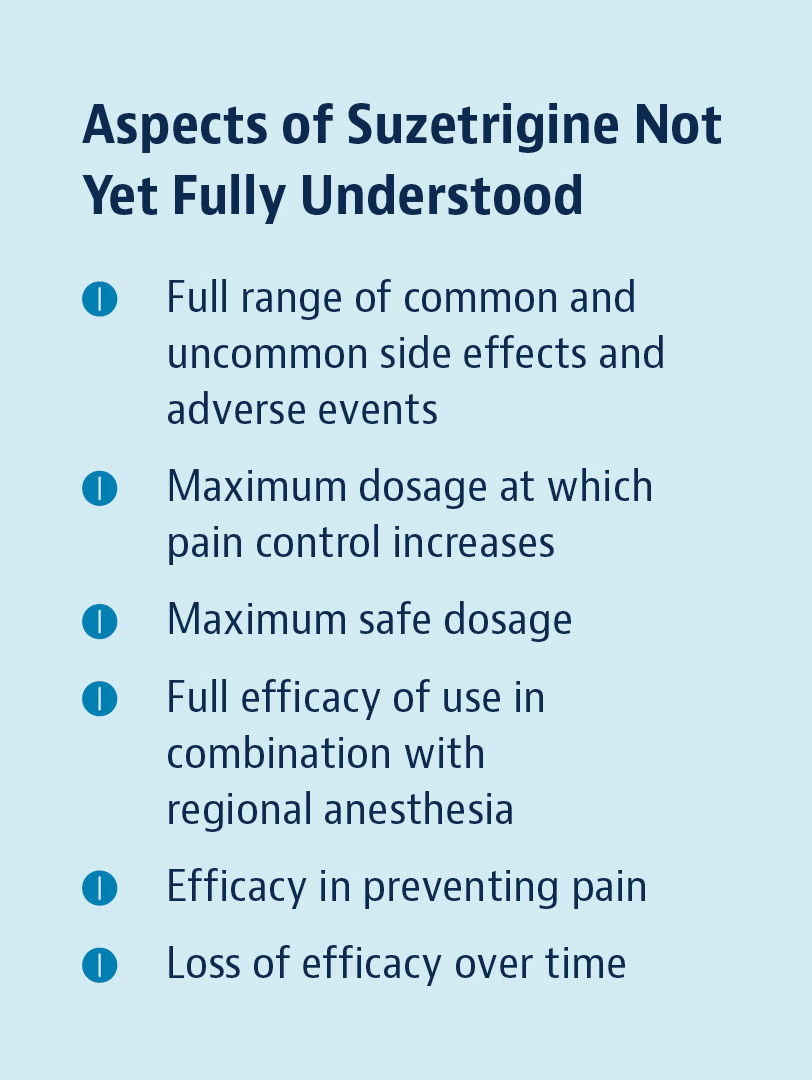 Can Emerging Pain Management Options Help Surgeons Avoid Prescribing ...