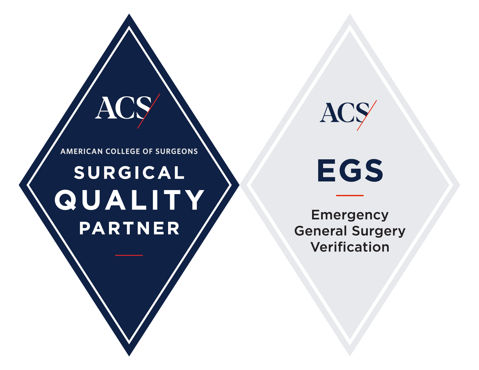 Emergency General Surgery | ACS