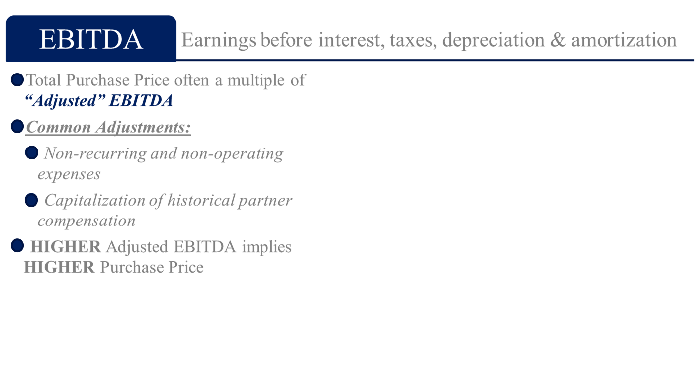 Surgeons Guide to Selling a Practice | ACS