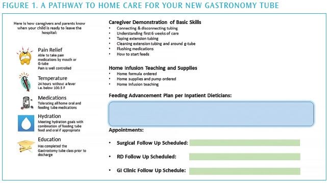 Pediatric surgeons and gastroenterologists collaborate with outpatient ...