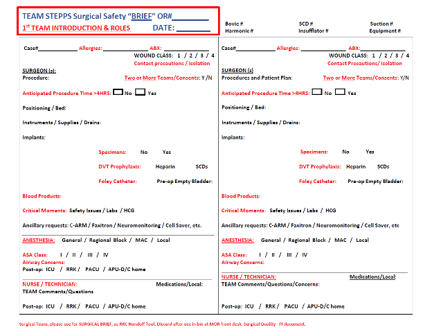 Incorporating Team STEPPS approach to conducting the Surgical Brief | ACS