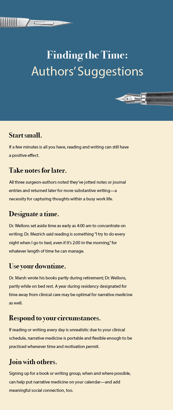 Surgeon-Authors Discover Literature Can Be “Incredibly Helpful” | ACS