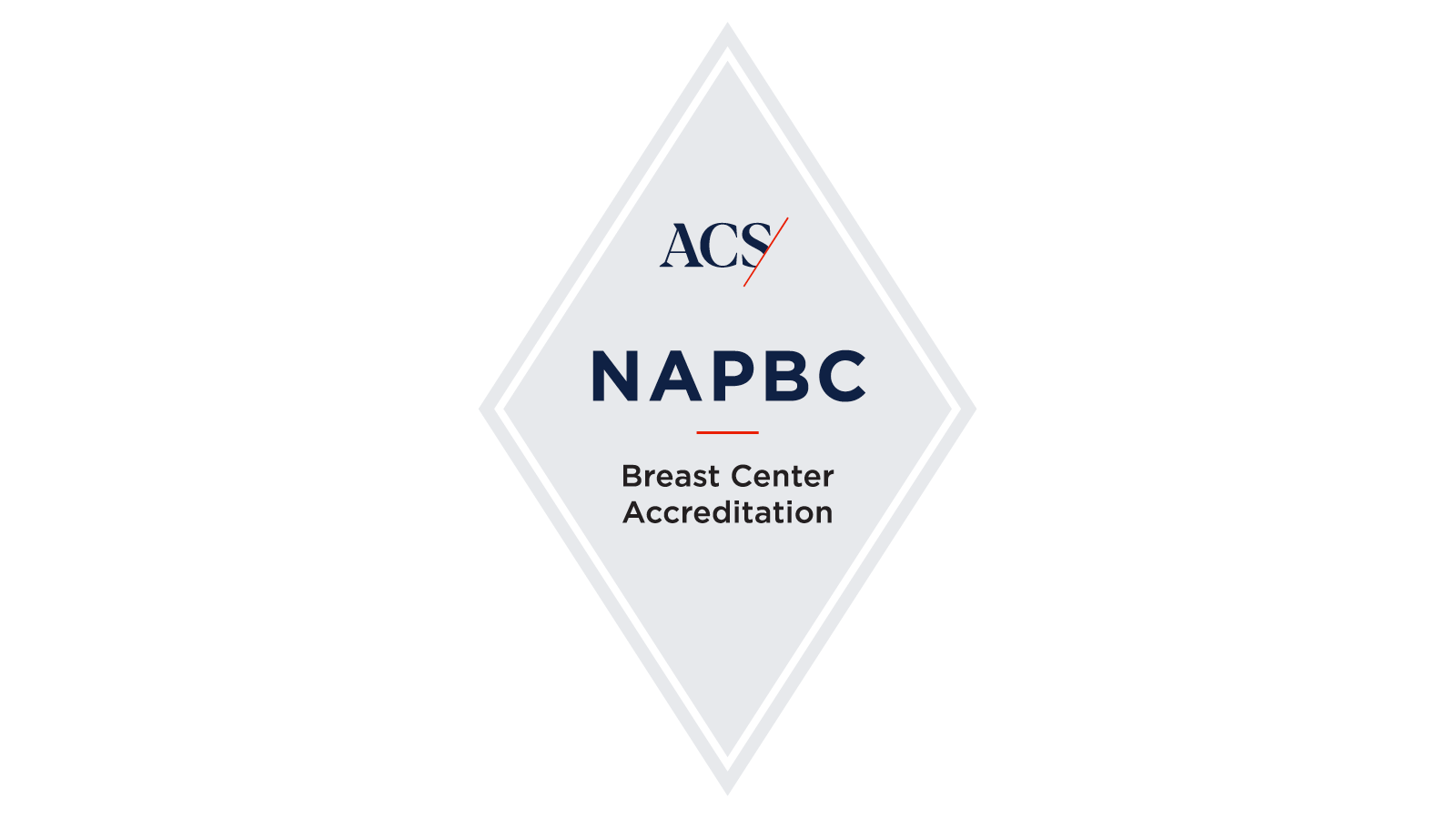 Accreditation and Verification | ACS