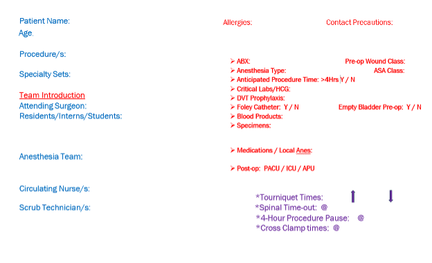 Incorporating Team STEPPS approach to conducting the Surgical Brief | ACS