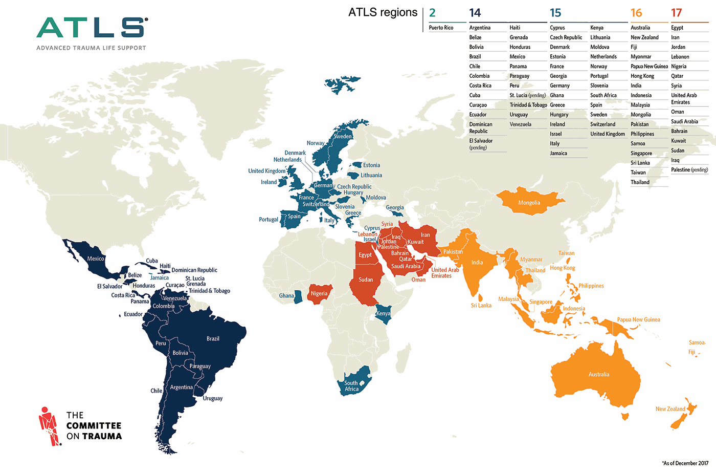 Bringing ATLS to an international audience: Background and a Region ...