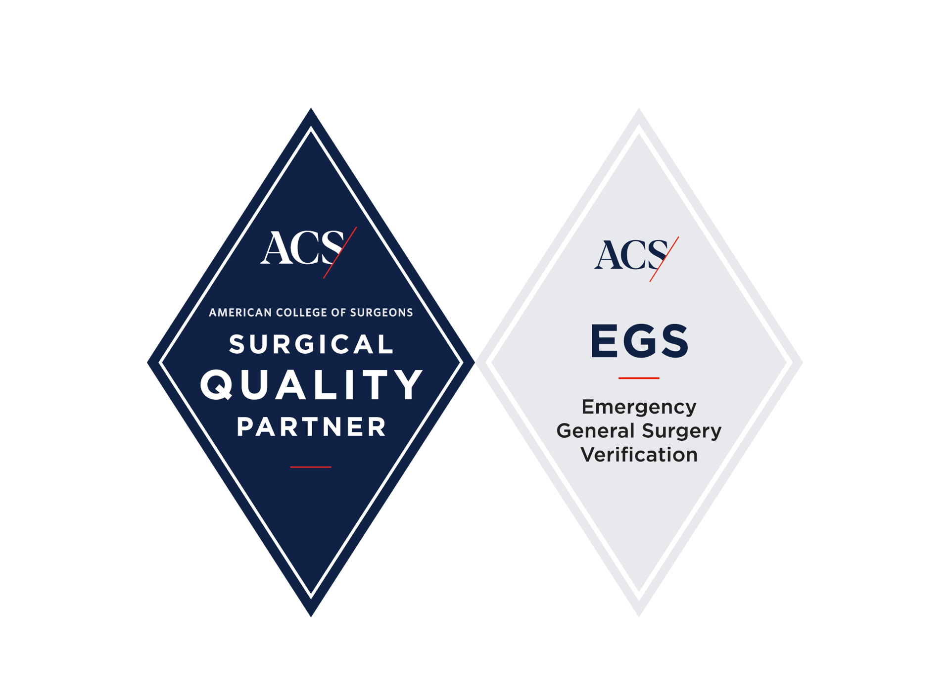 Resource Planning and Leadership Strategies for Better EGS Outcomes | ACS