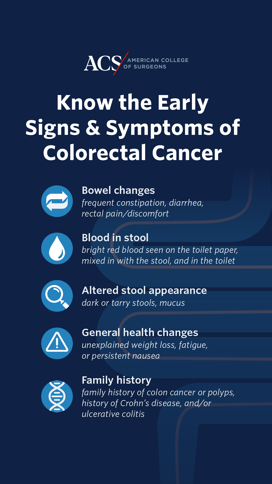 Know the Symptoms of Colorectal Cancer | ACS
