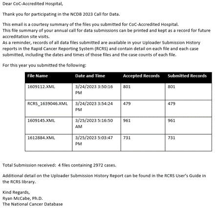 Positive Feedback for New Summary Email Receipts of Call for Data ...