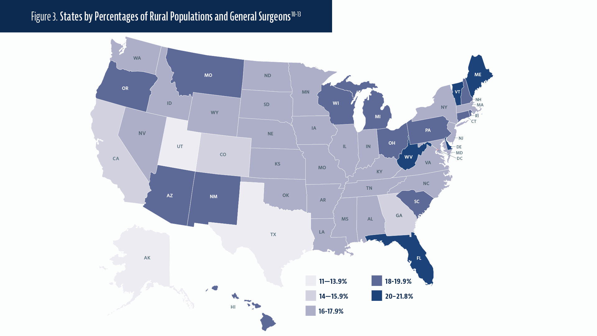 Physician Workforce Data Suggest Epochal Change | ACS