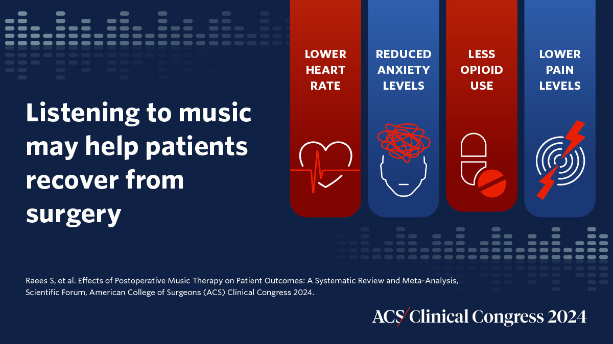 Listening to Music May Speed Up Recovery from Surgery | ACS