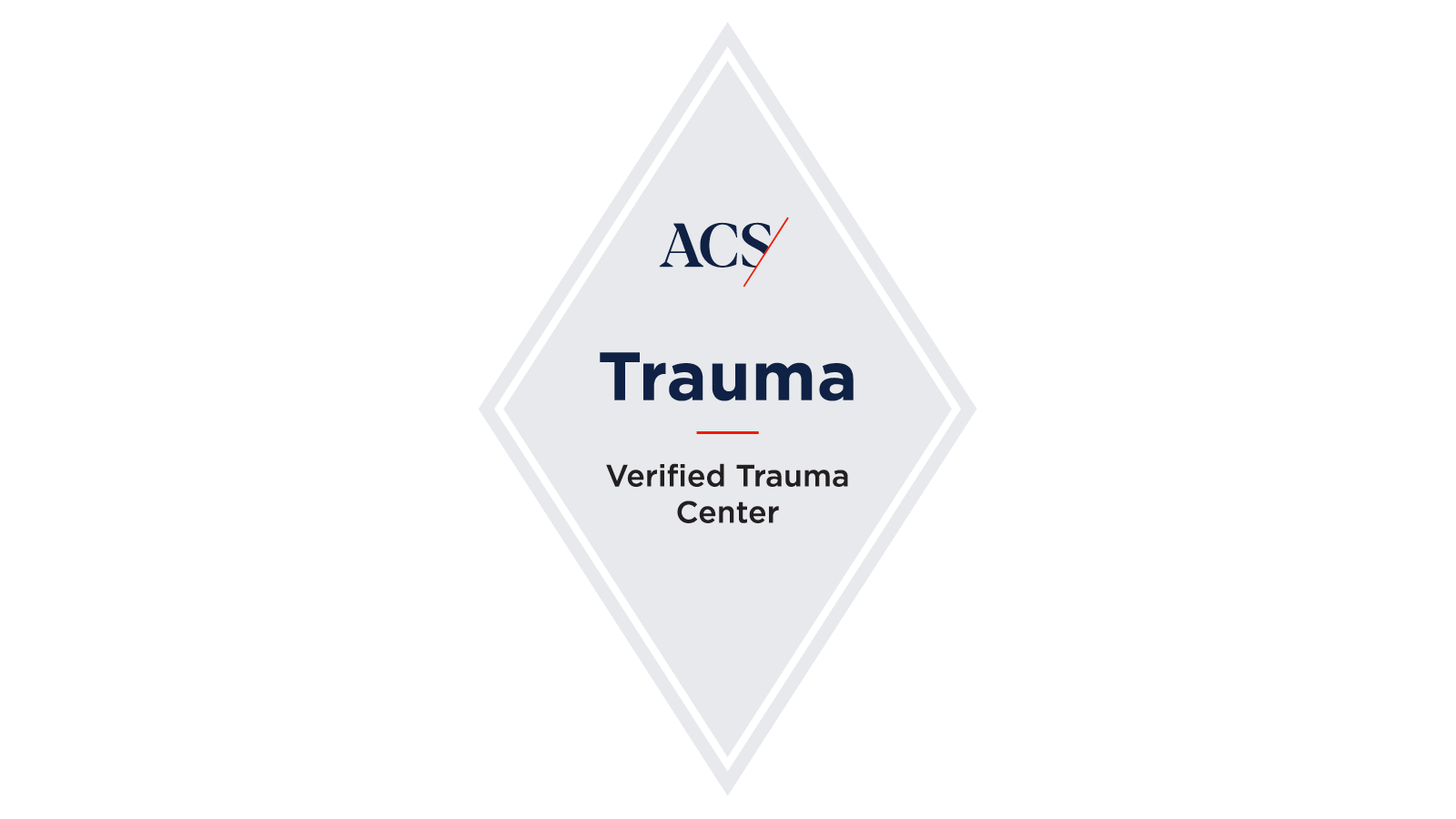 Accreditation and Verification | ACS