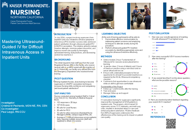 Mastering Ultrasound-guided IV for Difficult Venous Access (DIVA) in ...