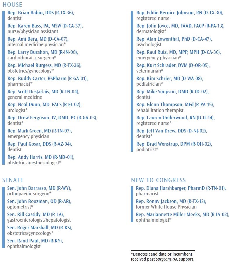 Facts about PACs: The role of political programs and the importance of ...