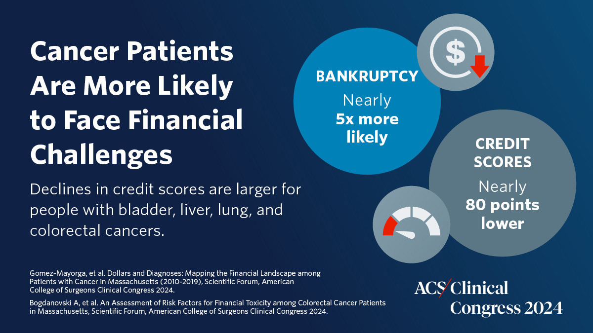 Cancer Diagnoses Linked to Lasting Financial Challenges Studies Find | ACS