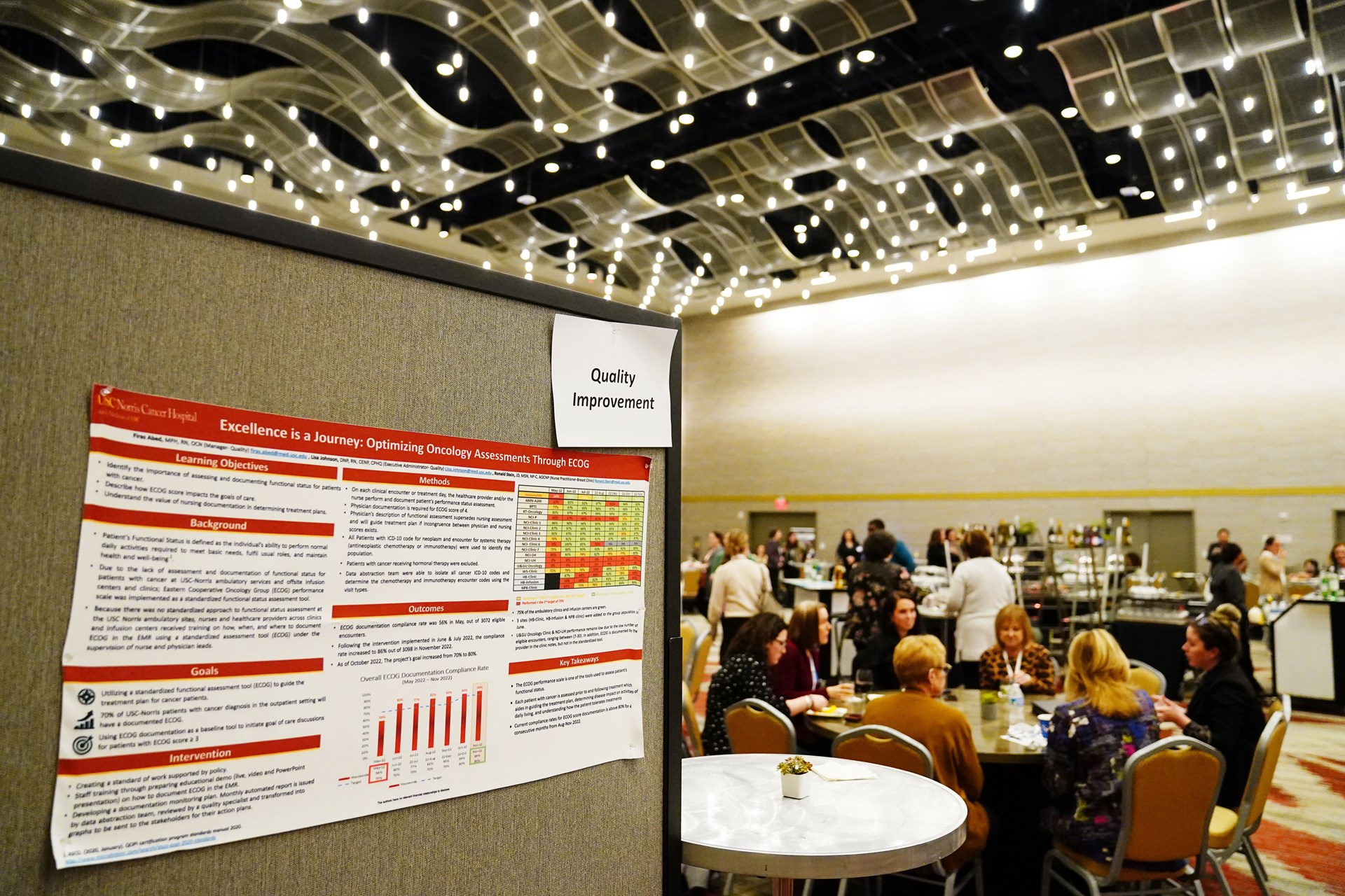 2023 ACS Cancer Conference: A Great Success! | ACS