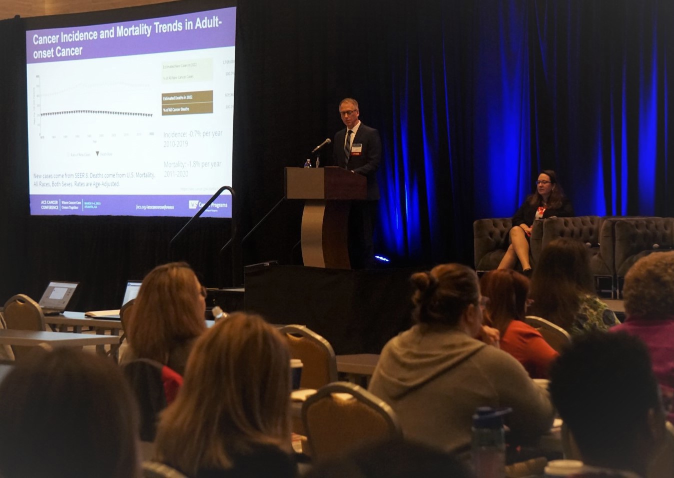 National Accreditation Program for Breast Centers (NAPBC) | ACS