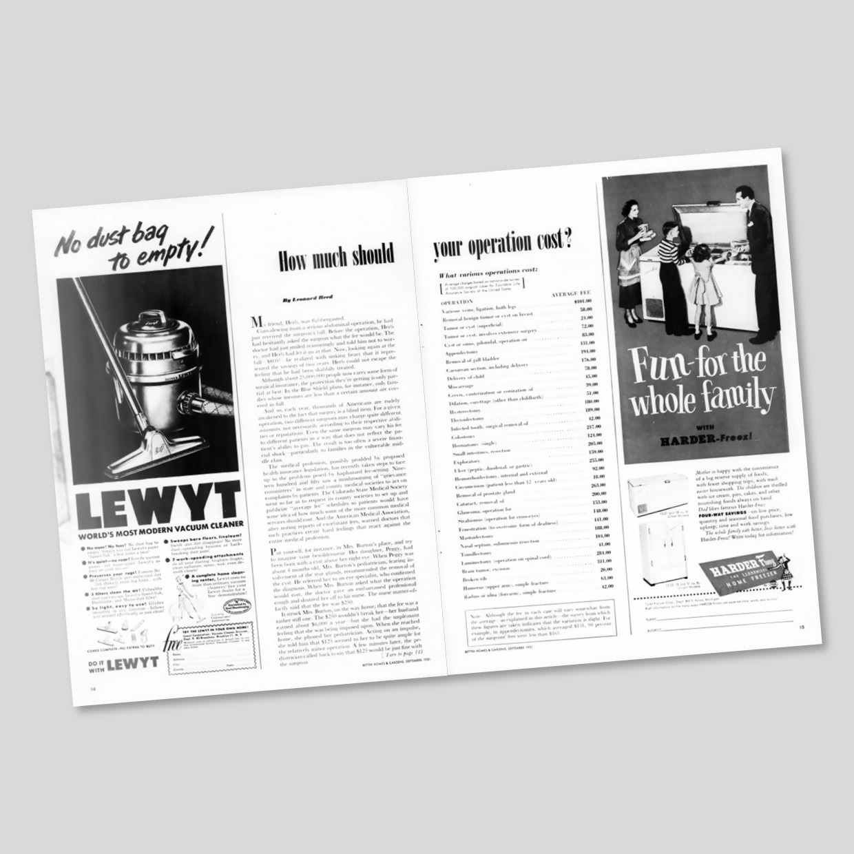 “Four Evils” Plagued Surgical Practice in the Early 20th Century | ACS