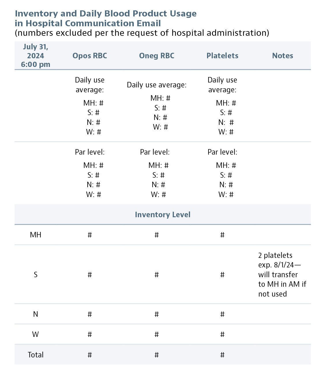 Cybersecurity Attack on South Florida Hospital System Leads to Valuable ...