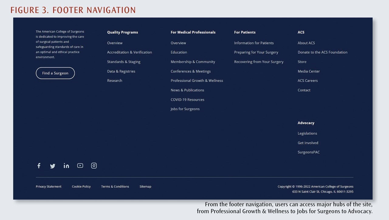 New ACS Website Aims to Enrich Member Experiences | ACS