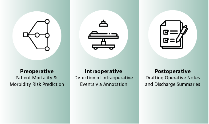 Human Engagement, Prompts, and Bias Recognition Are Ingredients for ...