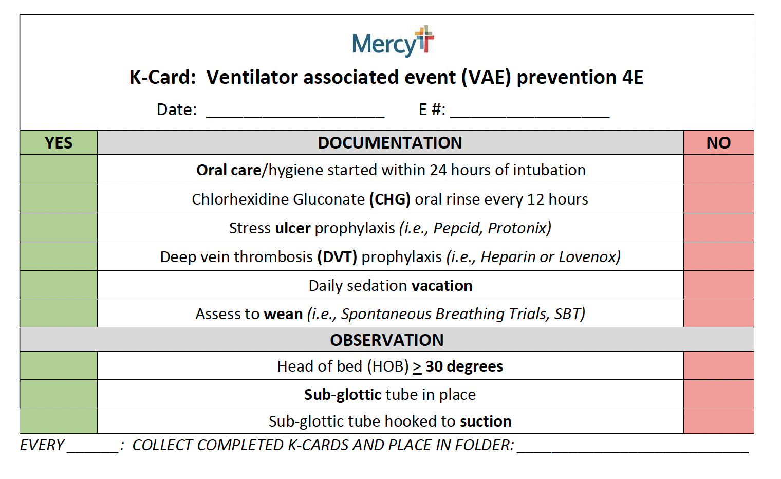 Collaboration with ICU for VAP Reduction in Trauma Patients | ACS